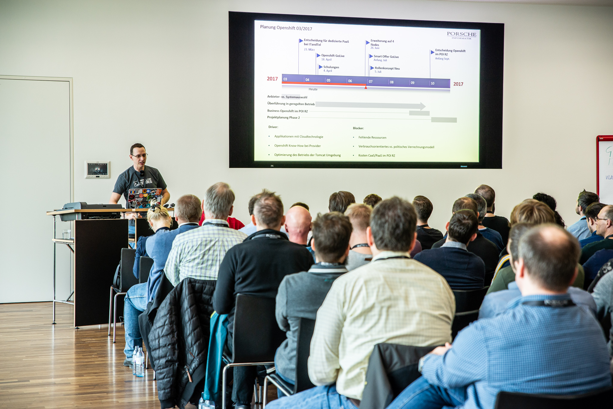 Porsche Informatik Archive - OPENSHIFT ANWENDER